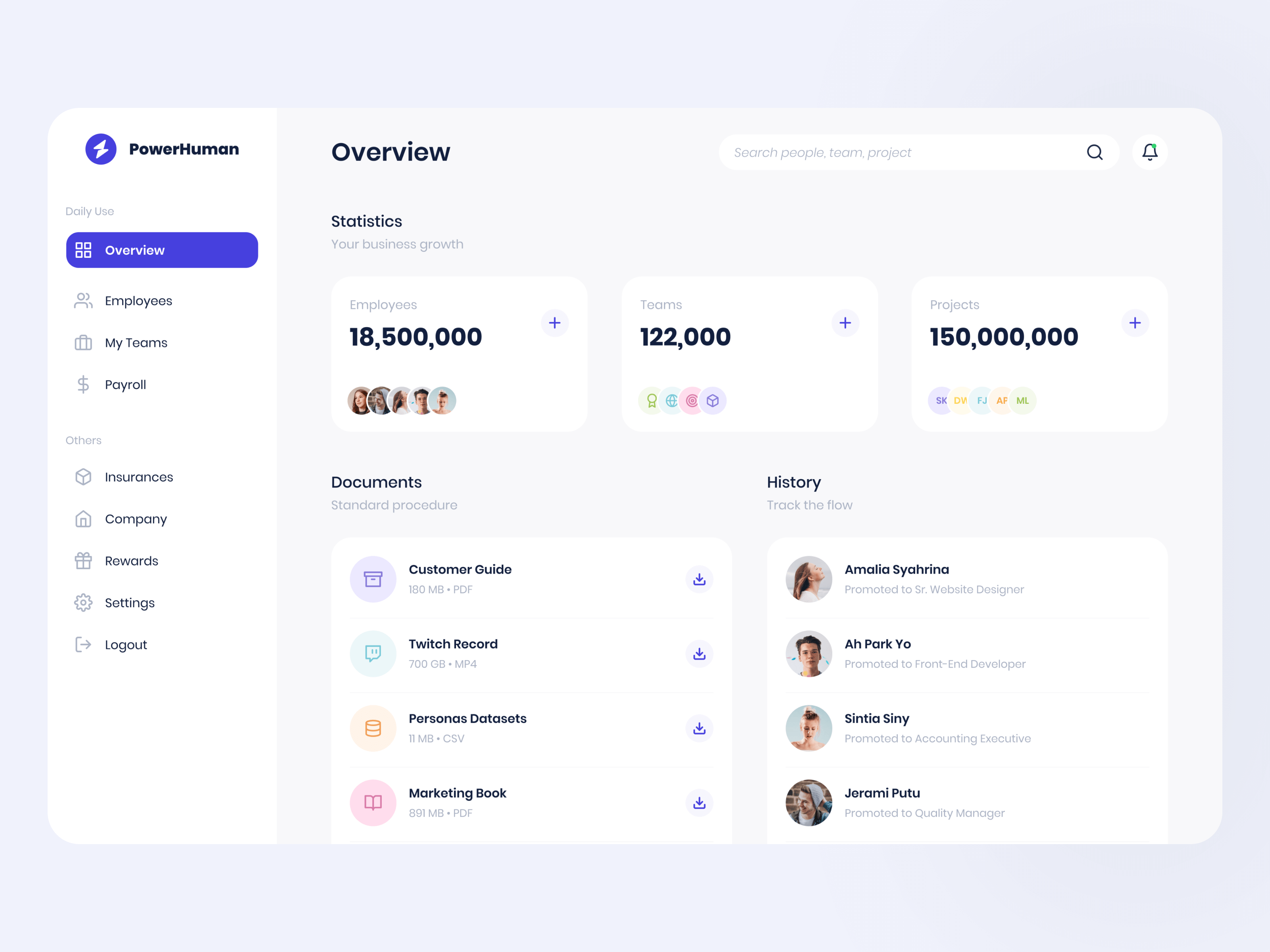 Download PowerHuman HRIS Website Dashboard Figma Template Shaynakit
